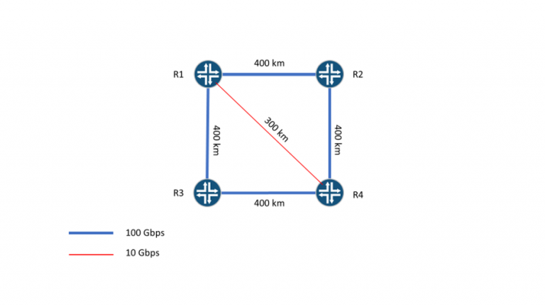 IGP Flexible Algorithms (Flex-Algo) | HPE Juniper Networking Blogs