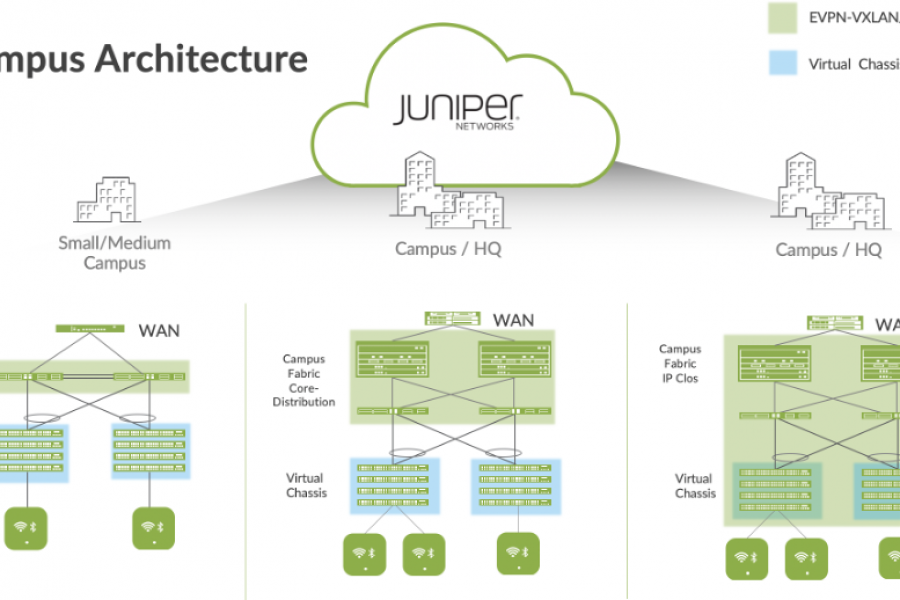 Whiteboard Blog Series: What tools are in the AI Data Science Toolbox ...