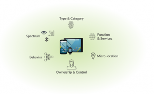 Juniper Strengthens Connected Security Portfolio with New Risk-Based ...