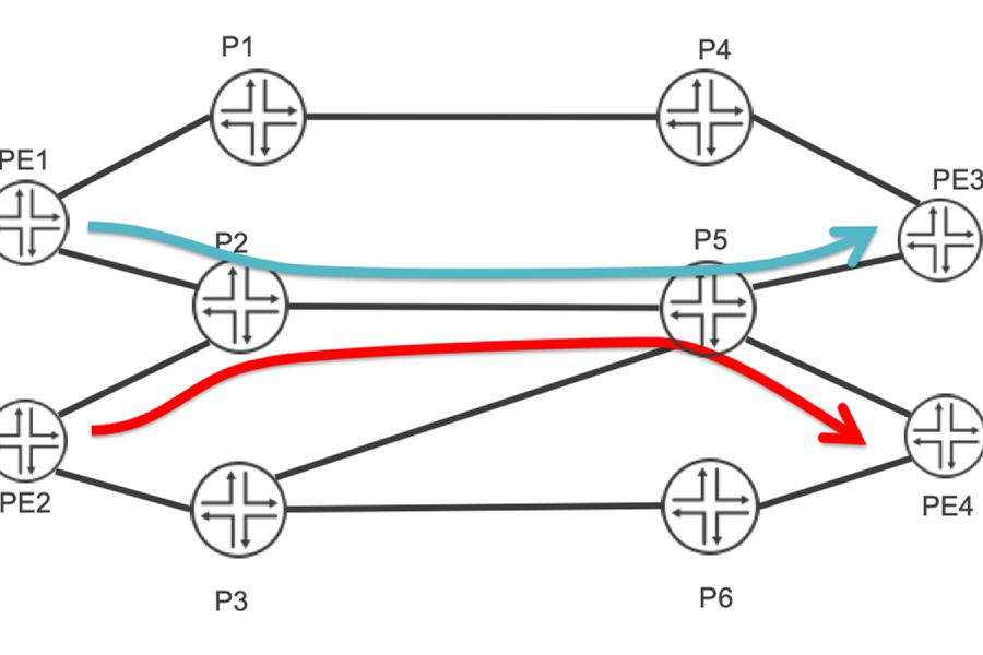Get Hands-on with Juniper vLabs | Official Juniper Networks Blogs
