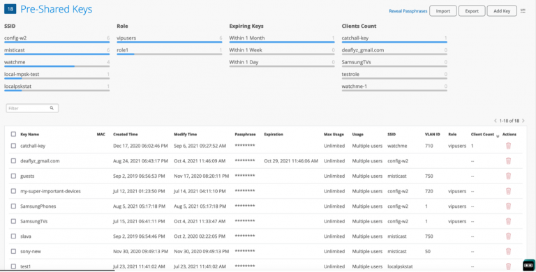 全新 Wi-Fi 6E AP 和 IoT Assurance (Driven by Mist AI) 惊艳上市，将为用户和网络运营商提供更优质的体验 | HPE Juniper ...