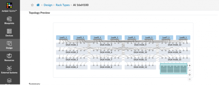 Automating AI Training Clusters with Juniper Apstra | HPE Juniper Networking Blogs