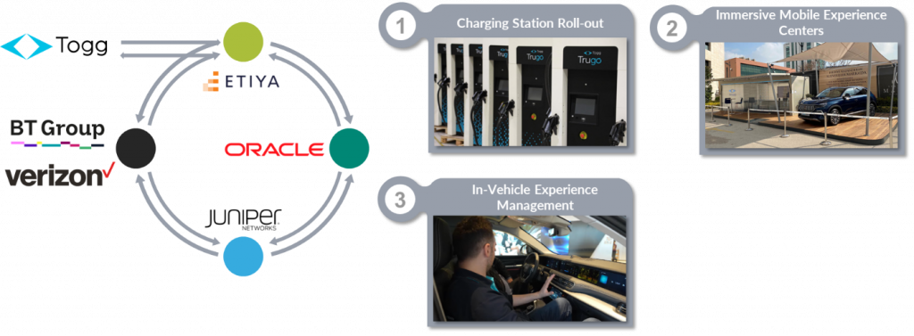 Juniper Networks Blazes the Trail to Autonomous Experience-First Networking at DTW | HPE Juniper ...