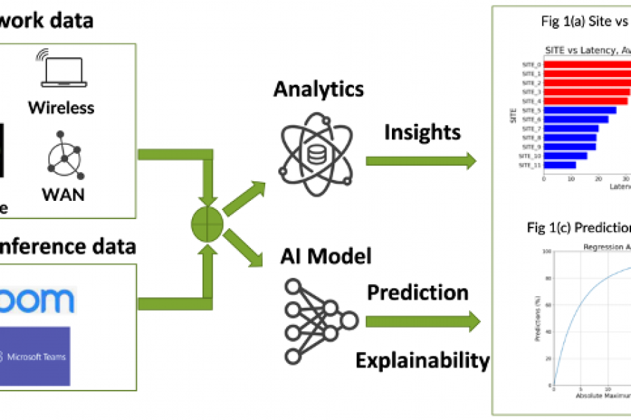 Juniper is Cloud Marketplace Ready | Official Juniper Networks Blogs