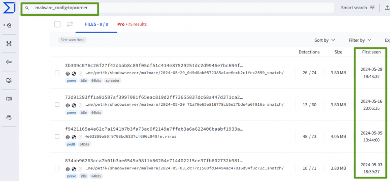 BianLian Ransomware Group: 2024 Activity Analysis | HPE Juniper ...