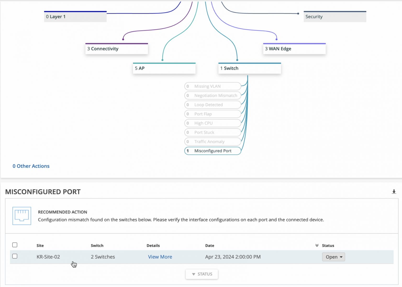 全新 EX4000 现已推出：下一个人工智能原生交换时代即将到来 | HPE Juniper Networking Blogs